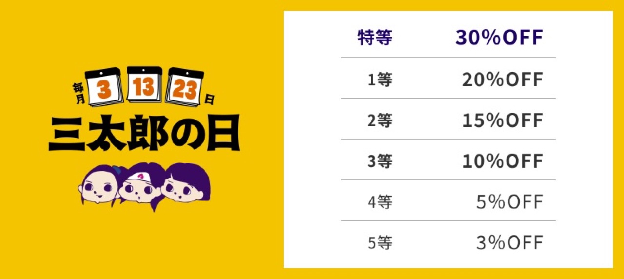 【2025年10月】Relux（リラックス）割引クーポンコード完全攻略ガイド｜5000円初回クーポンよりお得なポイント還元率20%以上